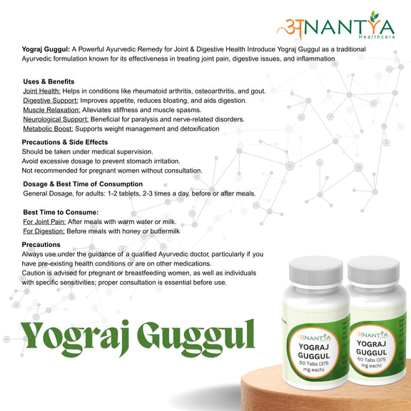 Yograj Guggul – Anantya Healthcare OPC Pvt Ltd